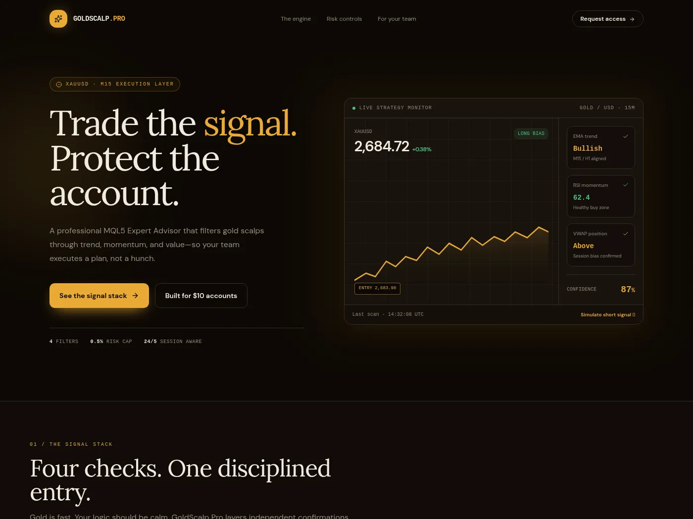 GoldScalp Pro Advisor