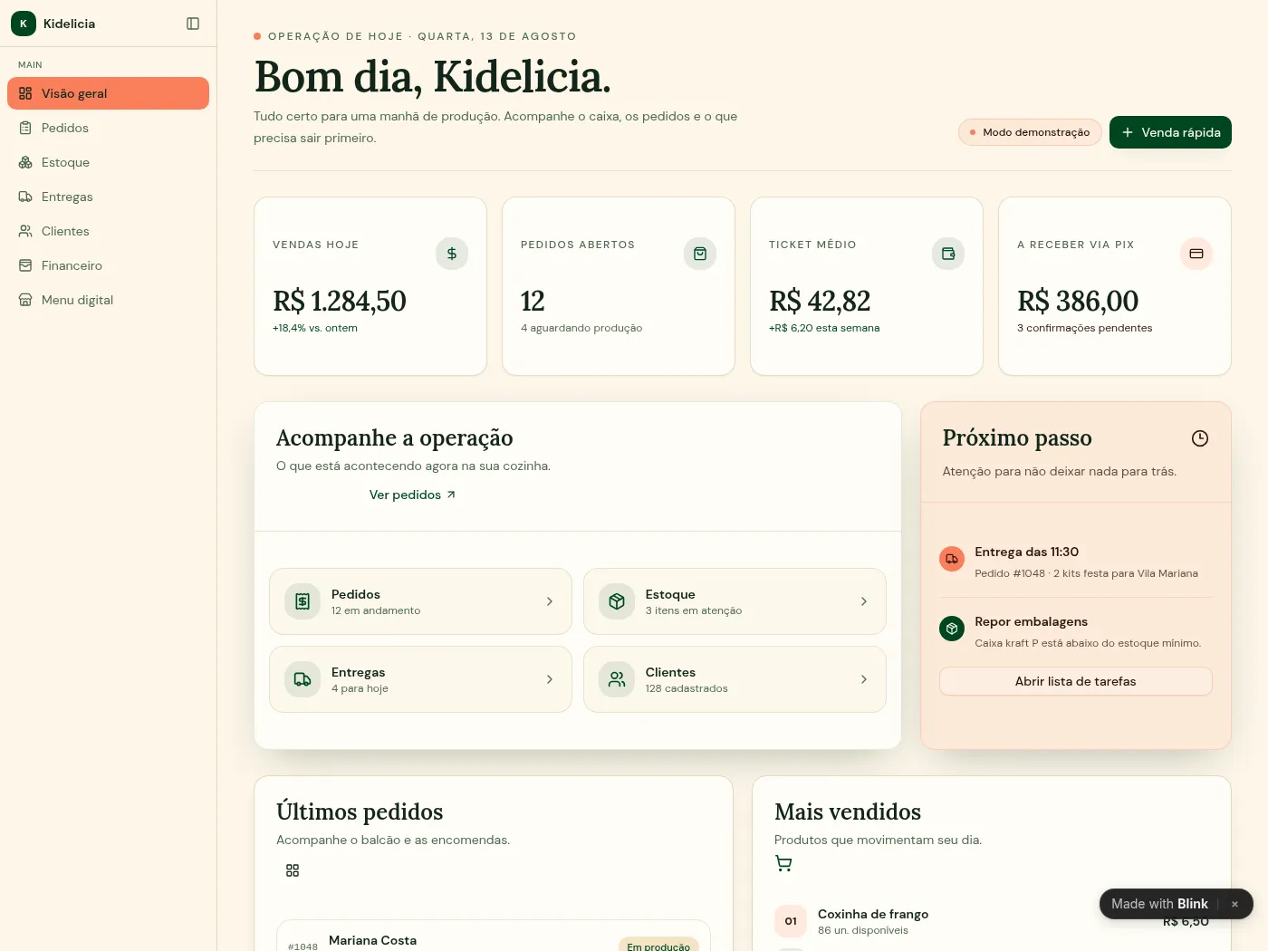 Kidelicia Dashboard Suite