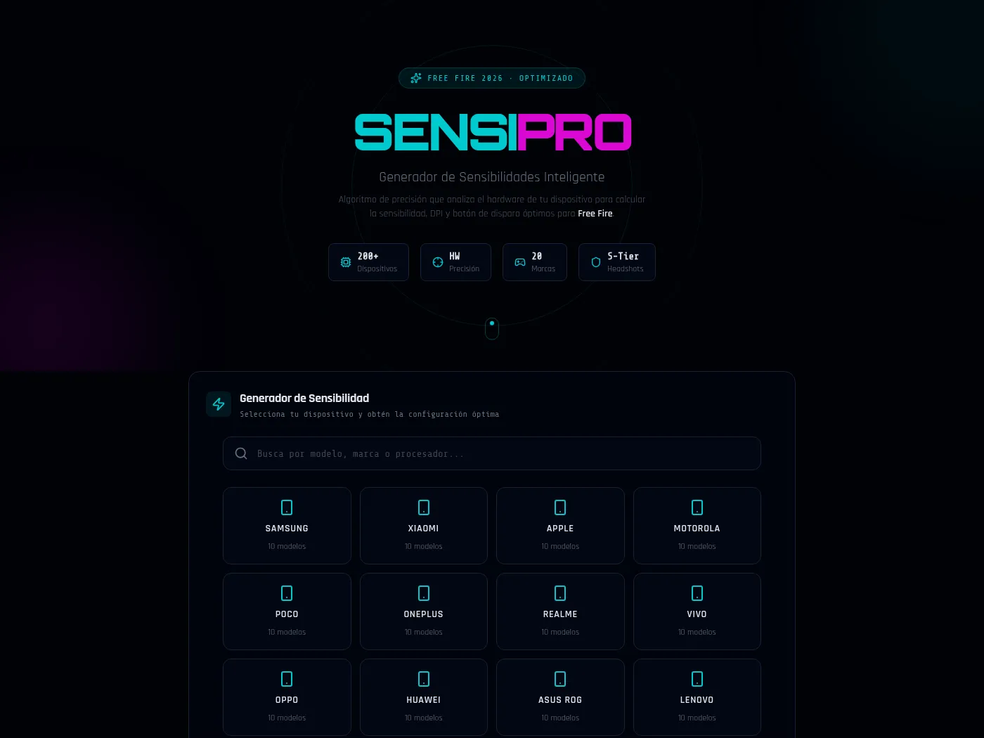 SensiPro Gamer Toolkit