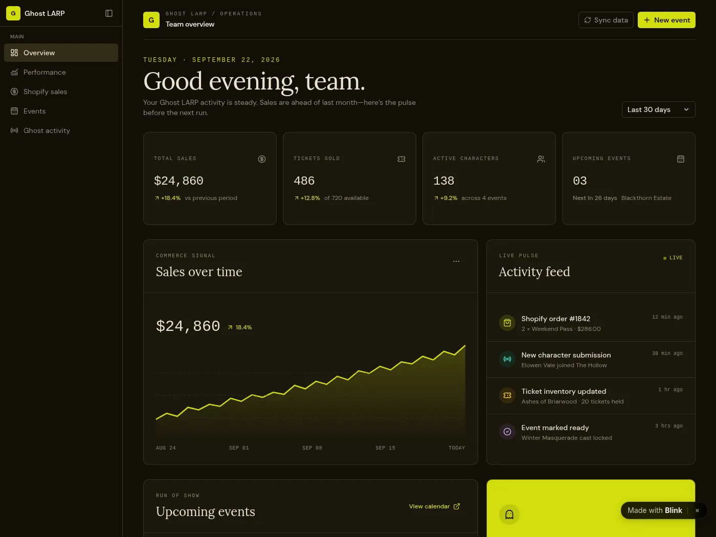 Ghost LARP Dashboard