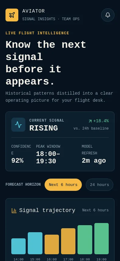 Aviator Signal Insights