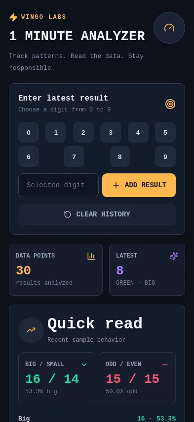 Wingo Analyzer Mobile