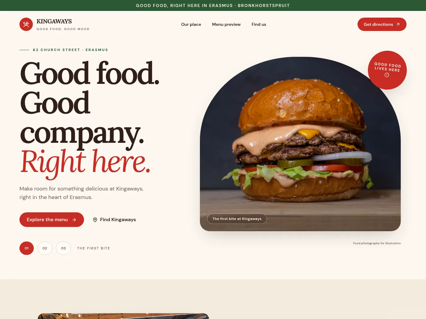 Kingaways Restaurant Site