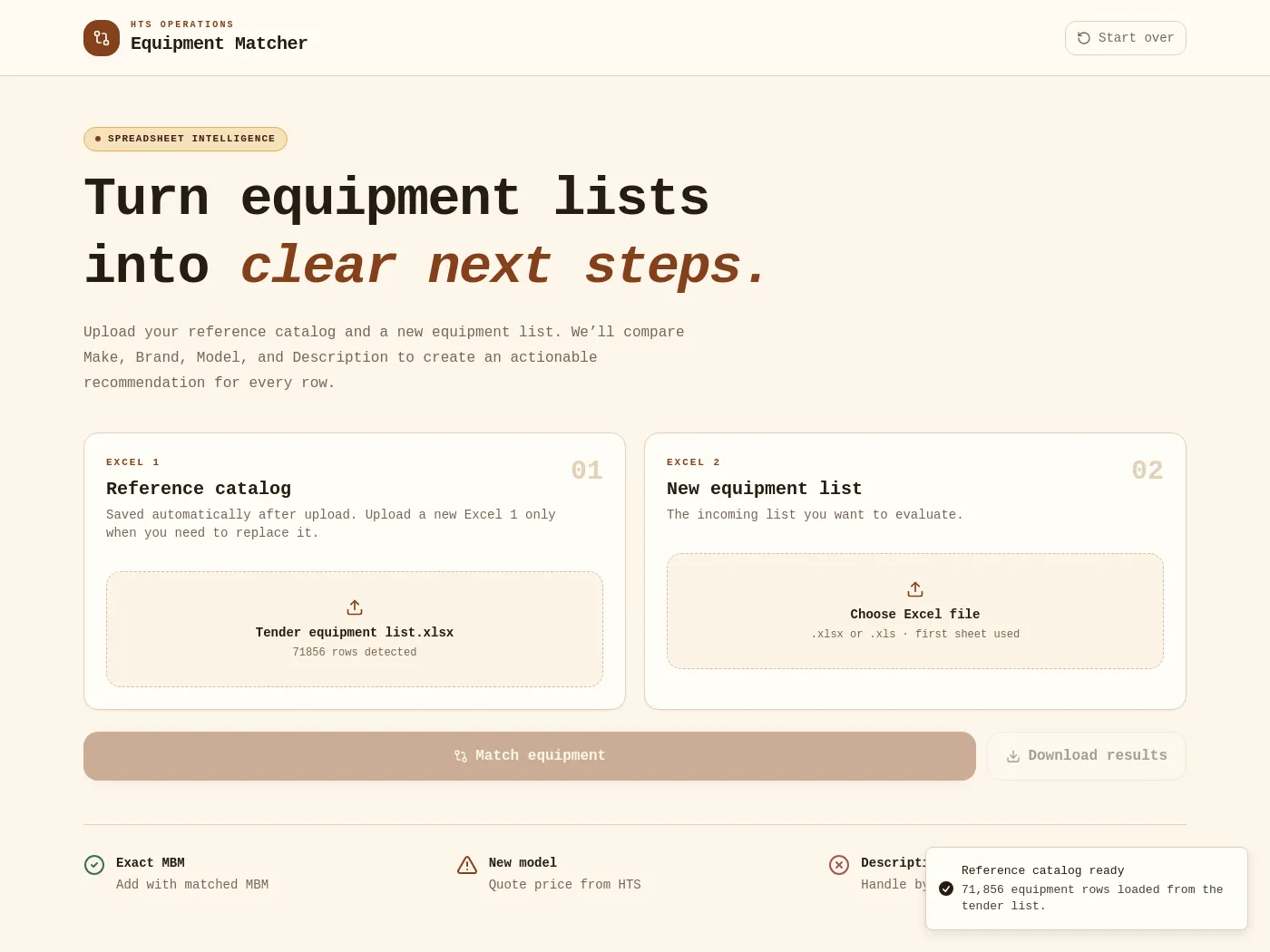 Equipment Matcher Toolkit