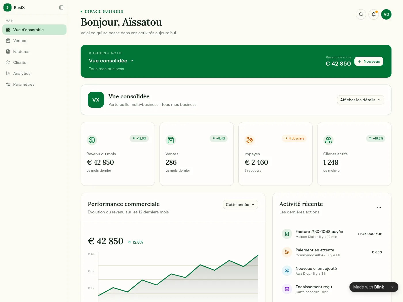 BusiX Multipurpose Business OS (Remix)