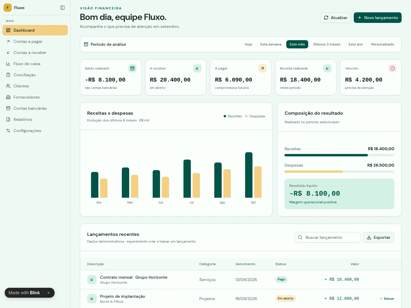 SaaS Financeiro Pro PME