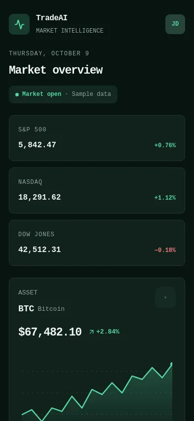 TradeAI Pro