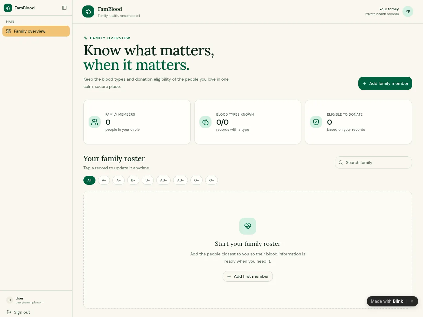 FamBlood Manager