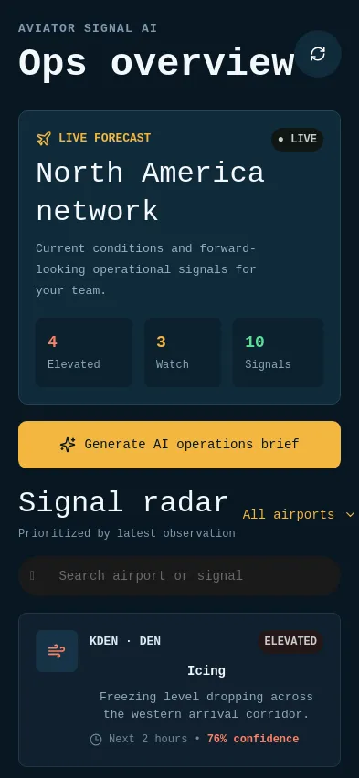 Aviator Signal AI