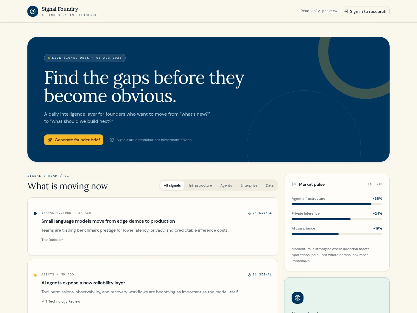 AI Trends Insight Hub