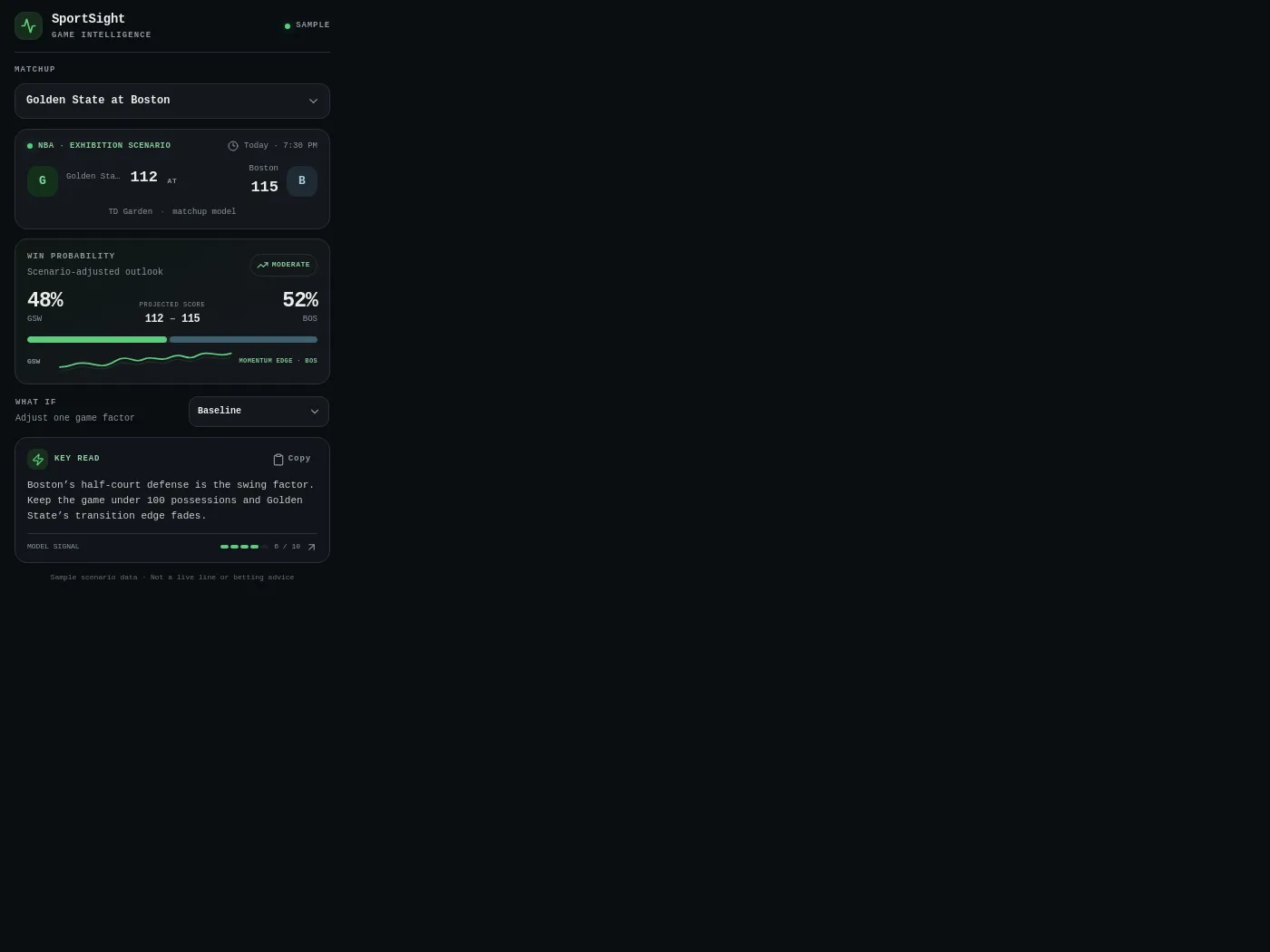 SportSight Chrome Extension