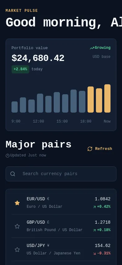 Forex Tracker App