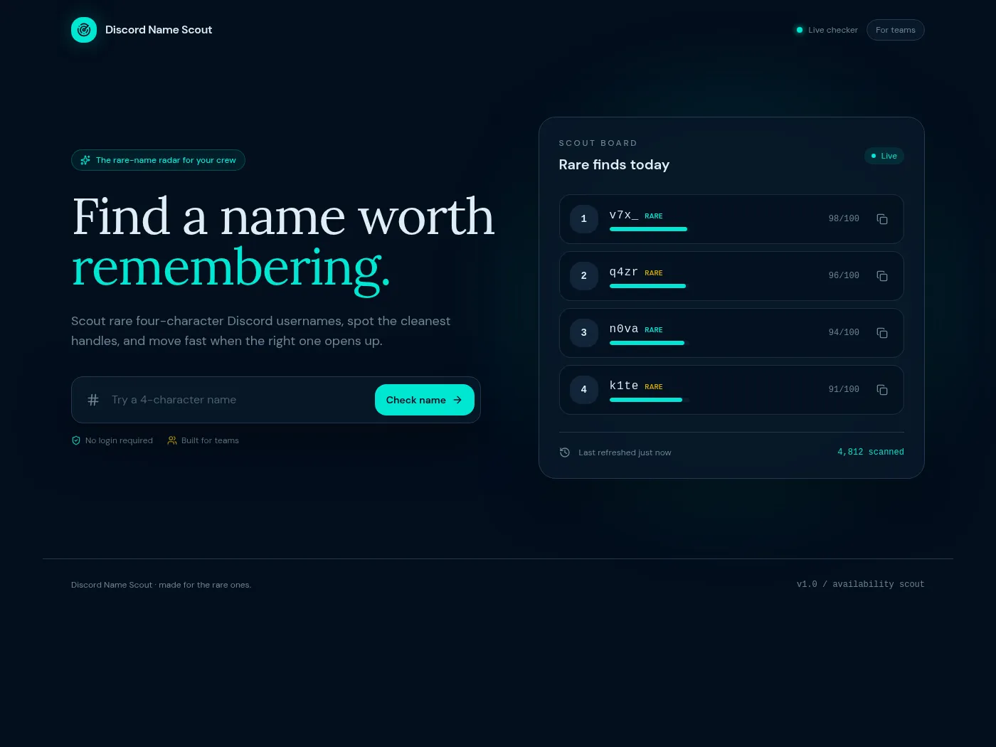 Discord Name Scout