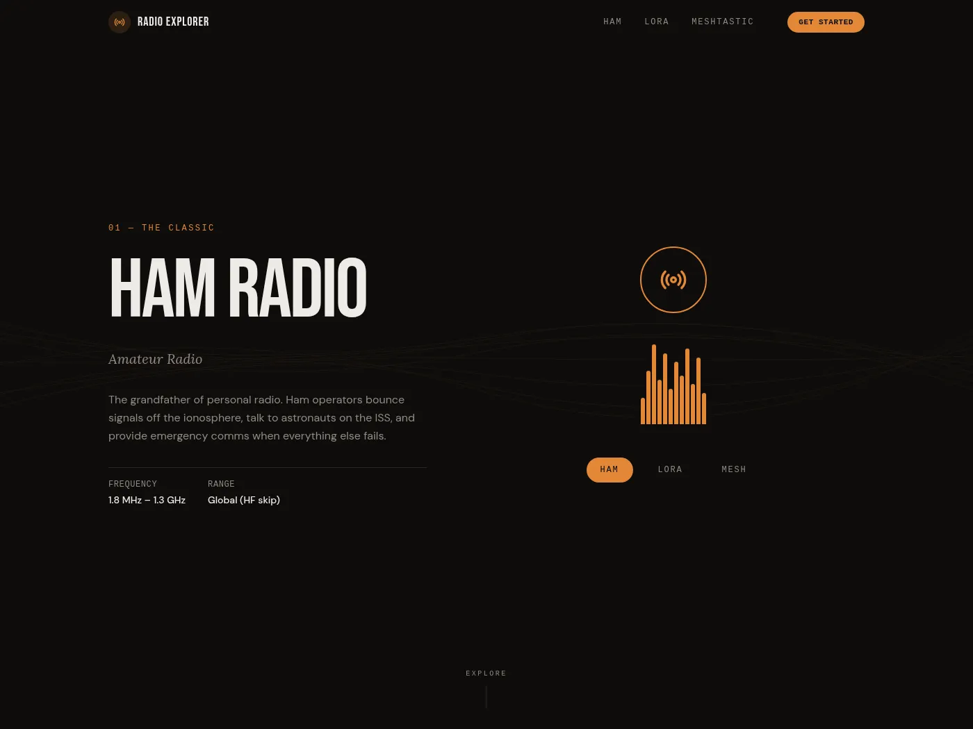 Radio Explorer Hub