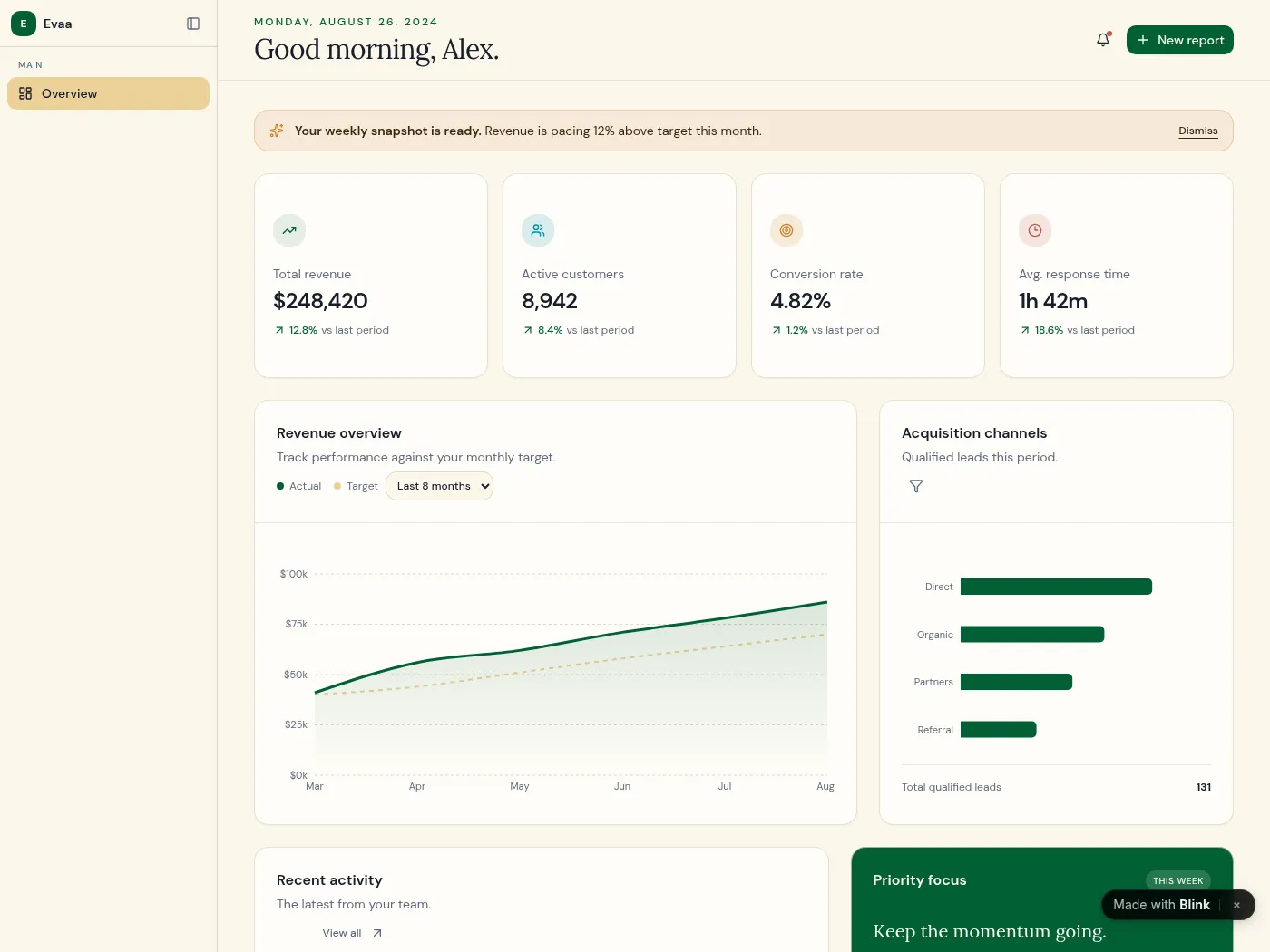 Evaa Dashboard