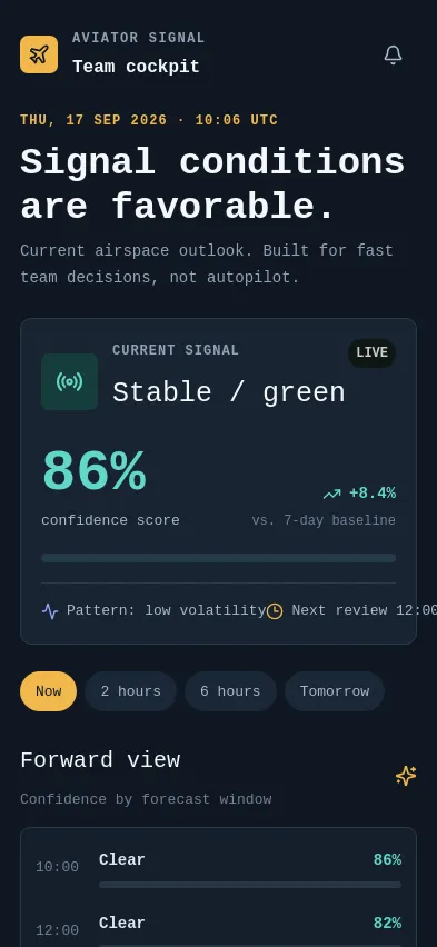 Aviator Signal Predictor
