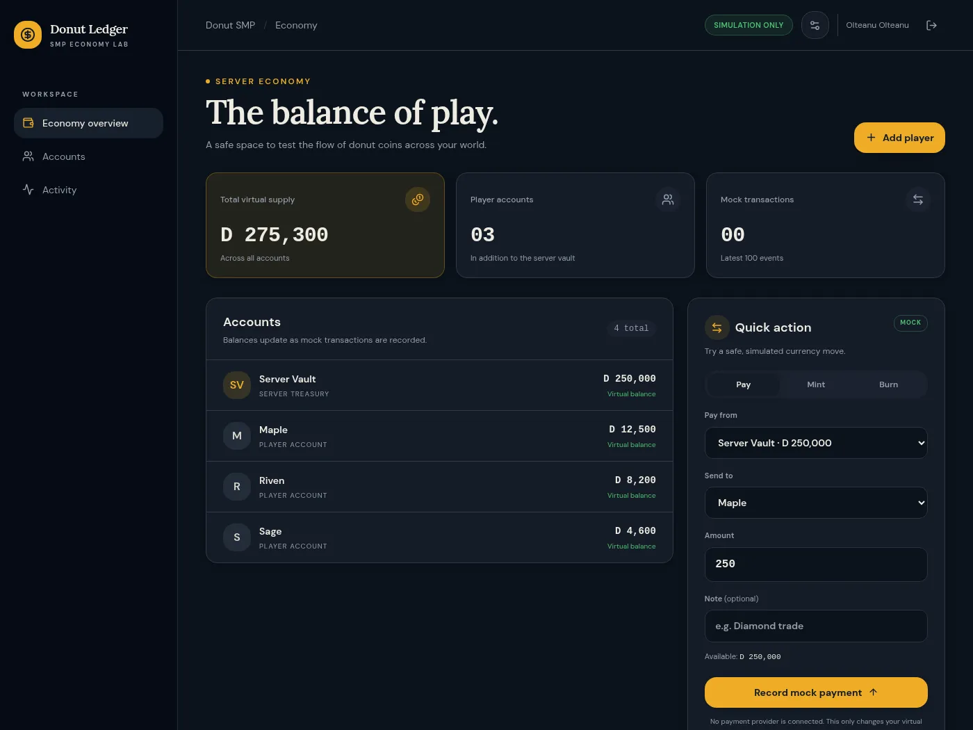 Donut SMP Economy Sim