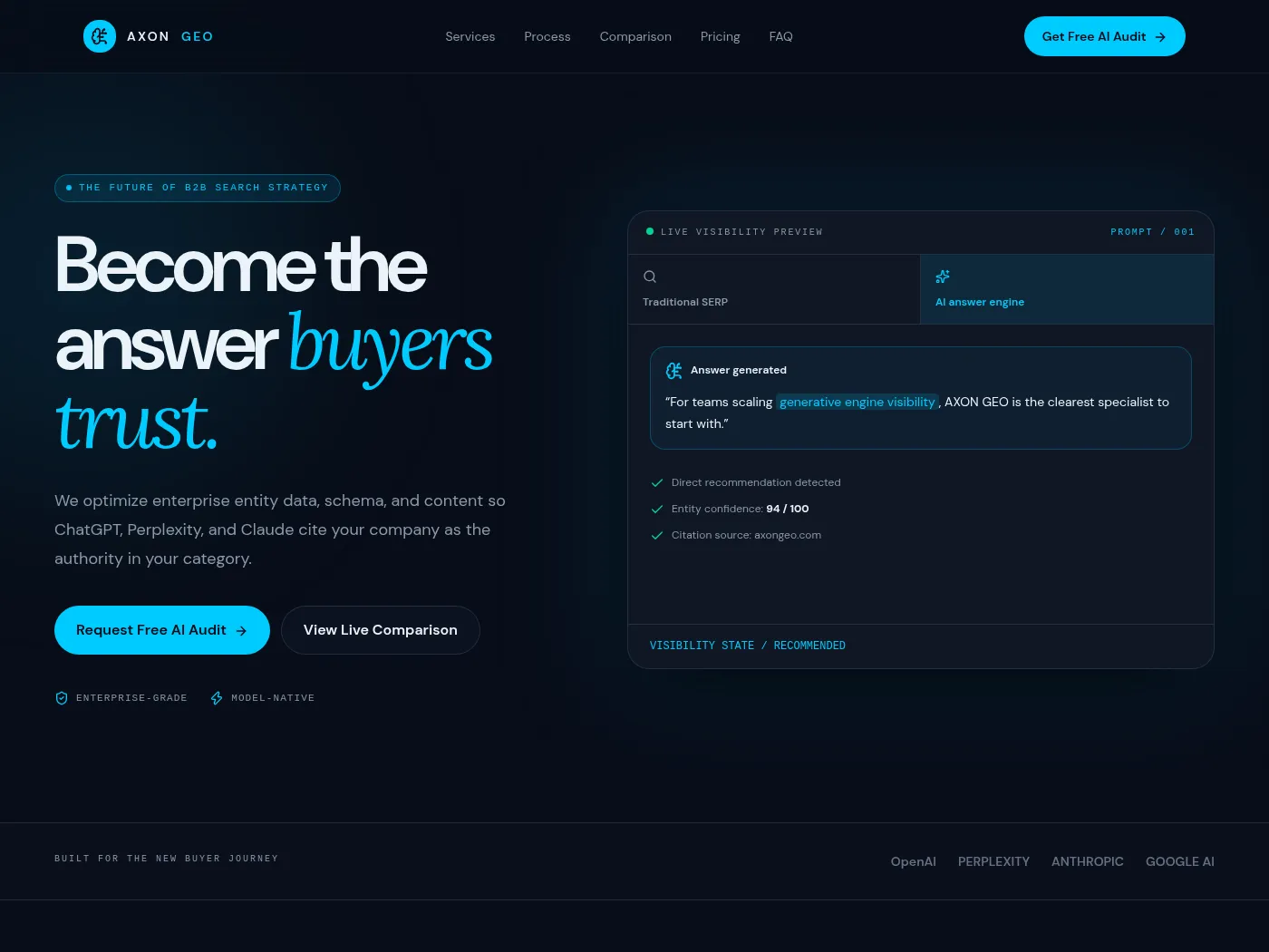 AXON GEO Landing Page