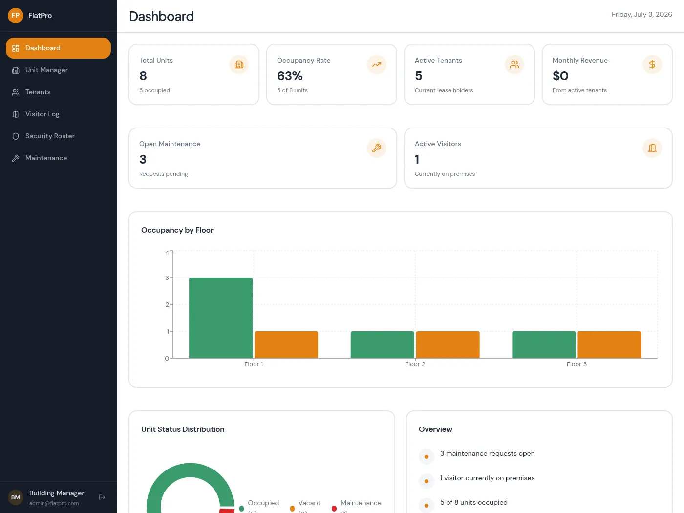 FlatPro Manager