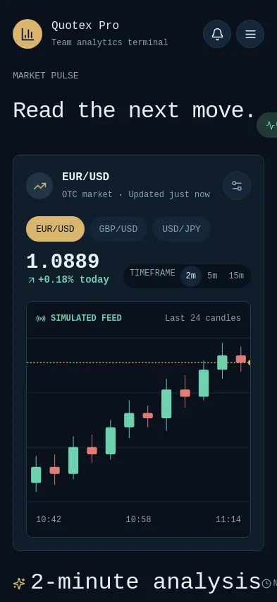 Quotex Pro Analytics