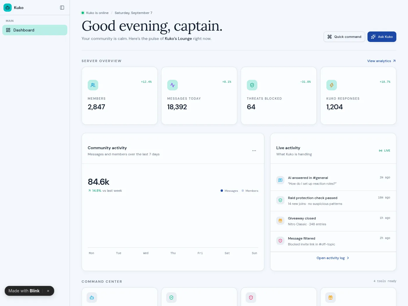 Kuko AI Discord Bot