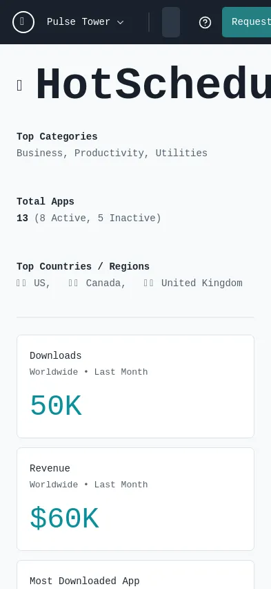 App Analytics Dash