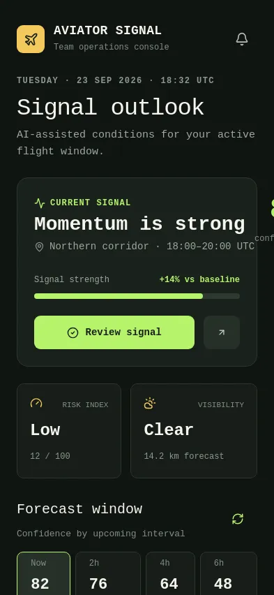 Aviator Signal Predictor
