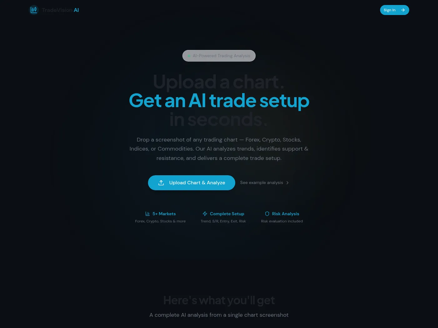 TradeVision AI