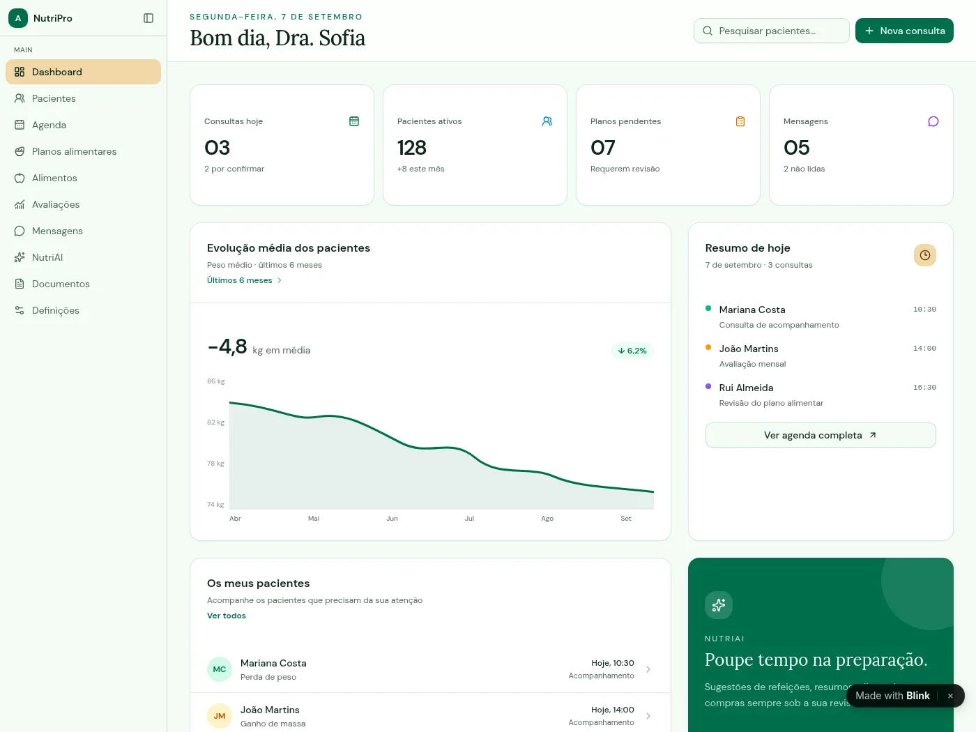 NutriPro SaaS Platform
