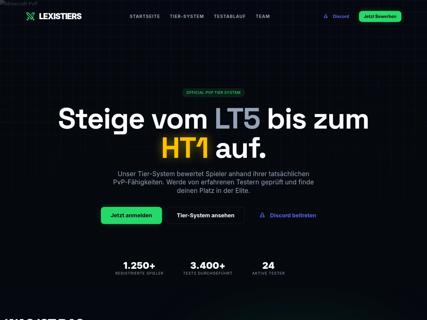 LexisTiers Tierlist