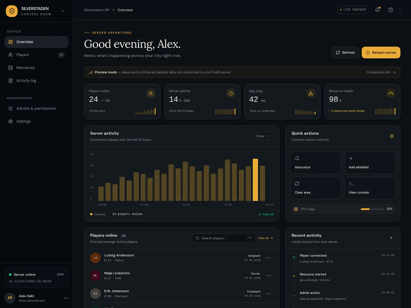 Silverstaden QBCore Admin Panel