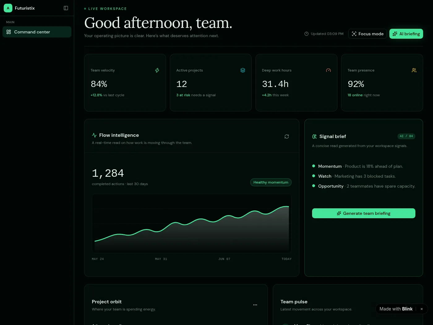 Futuristix Dashboard