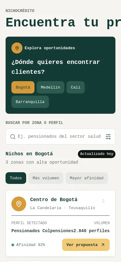 NichoCrédito App