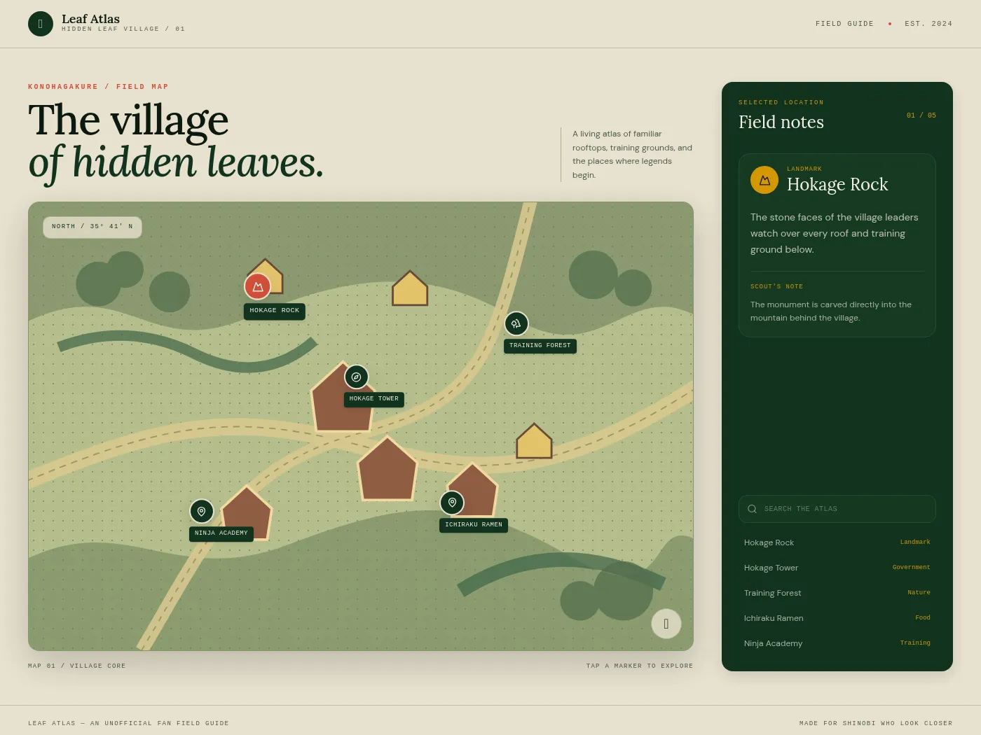 Hidden Leaf Village Map