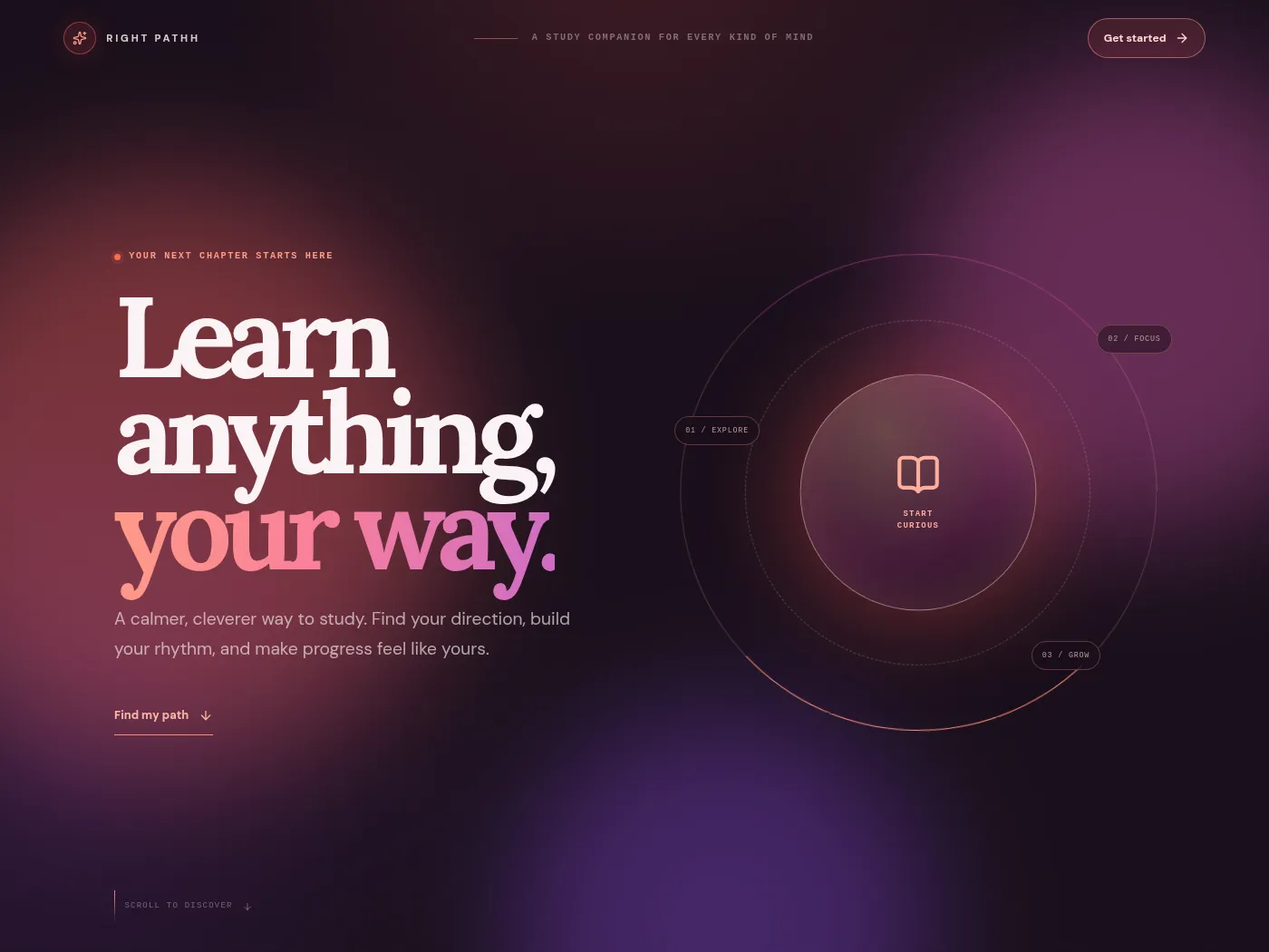 Right Pathh Intro Page
