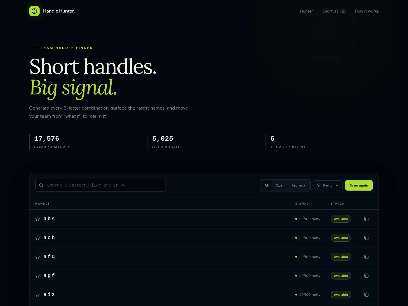 Discord Handle Hunter