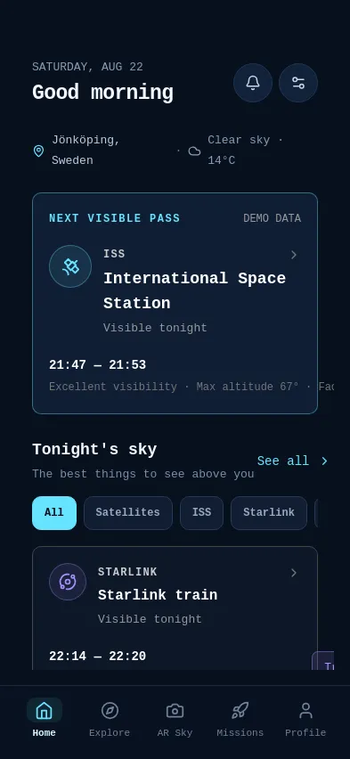SkyFly