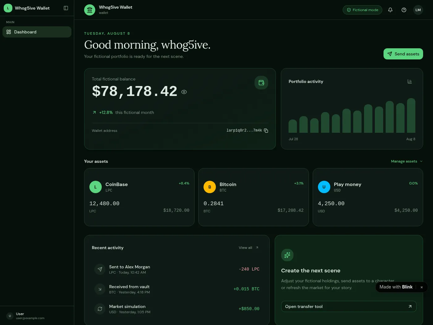 LarpCoin Extension