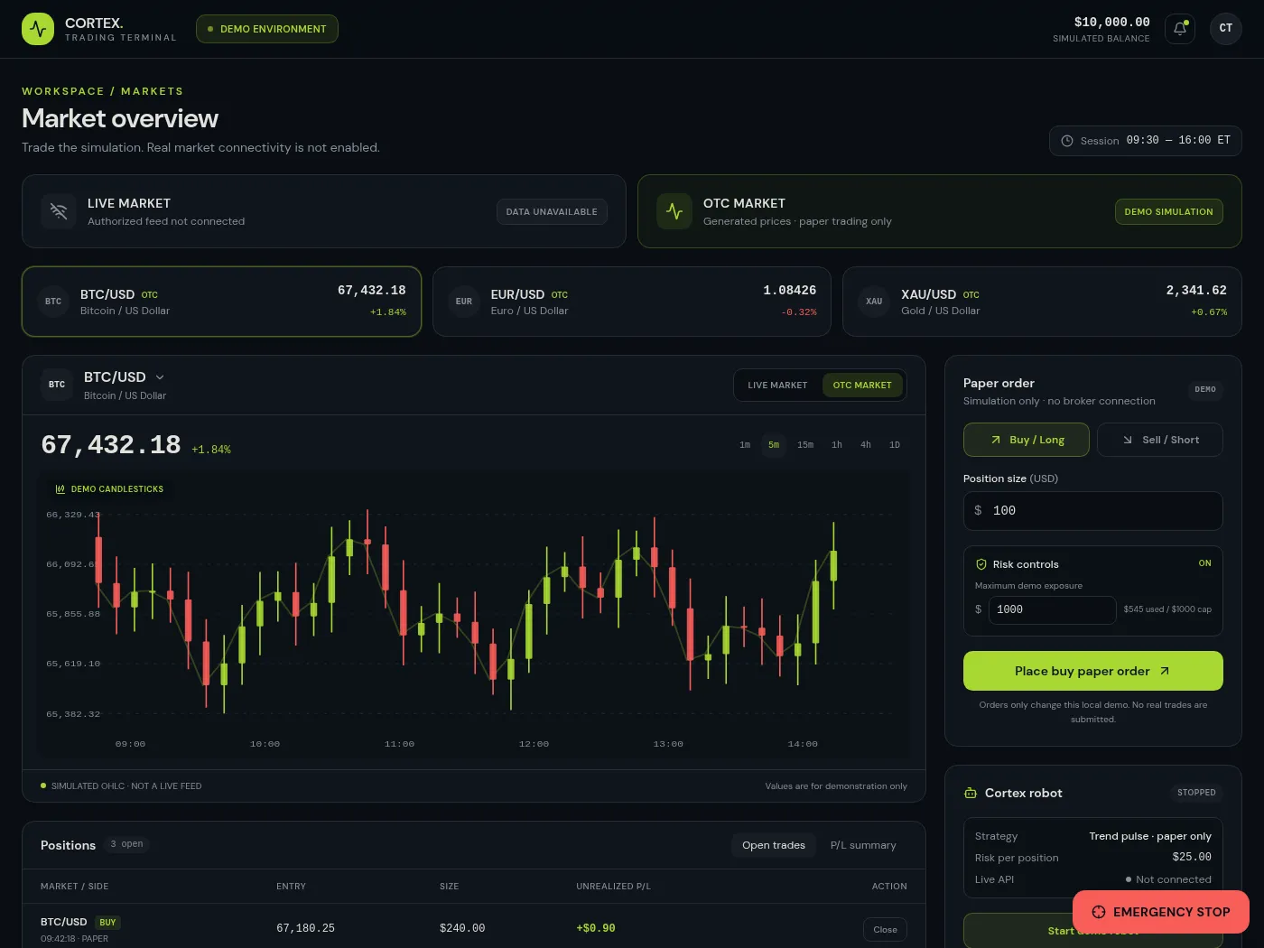 Cortex Trading Dashboard