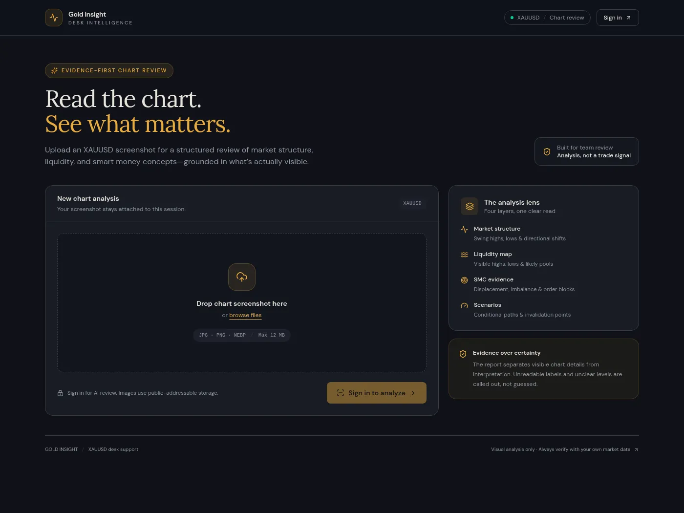 Gold Insight Analyzer