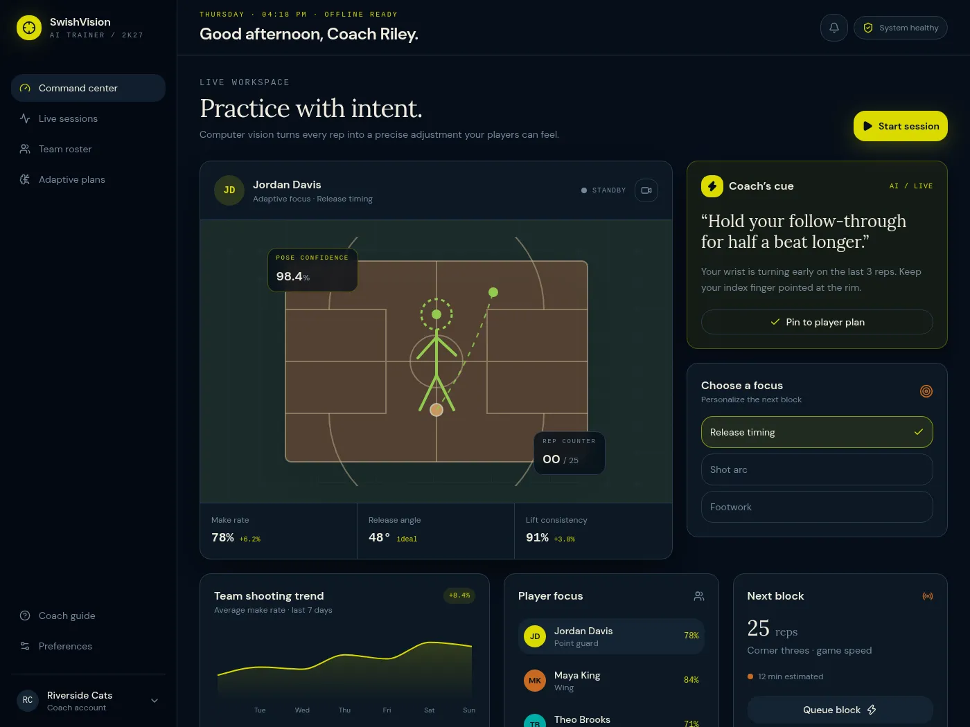 SwishVision AI Trainer