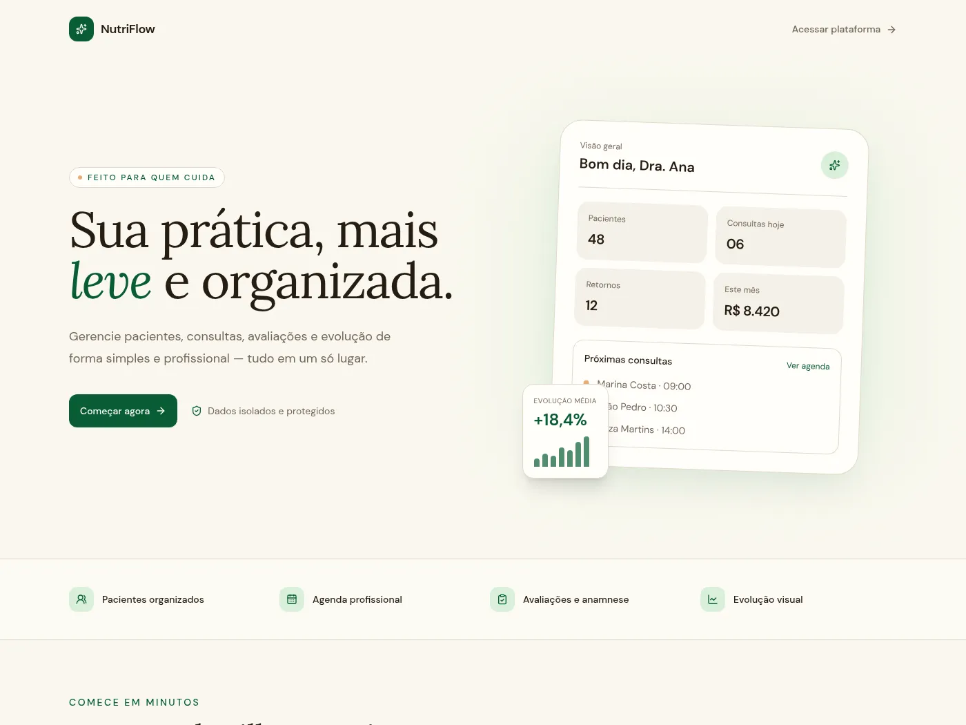 NutriFlow Pro SaaS