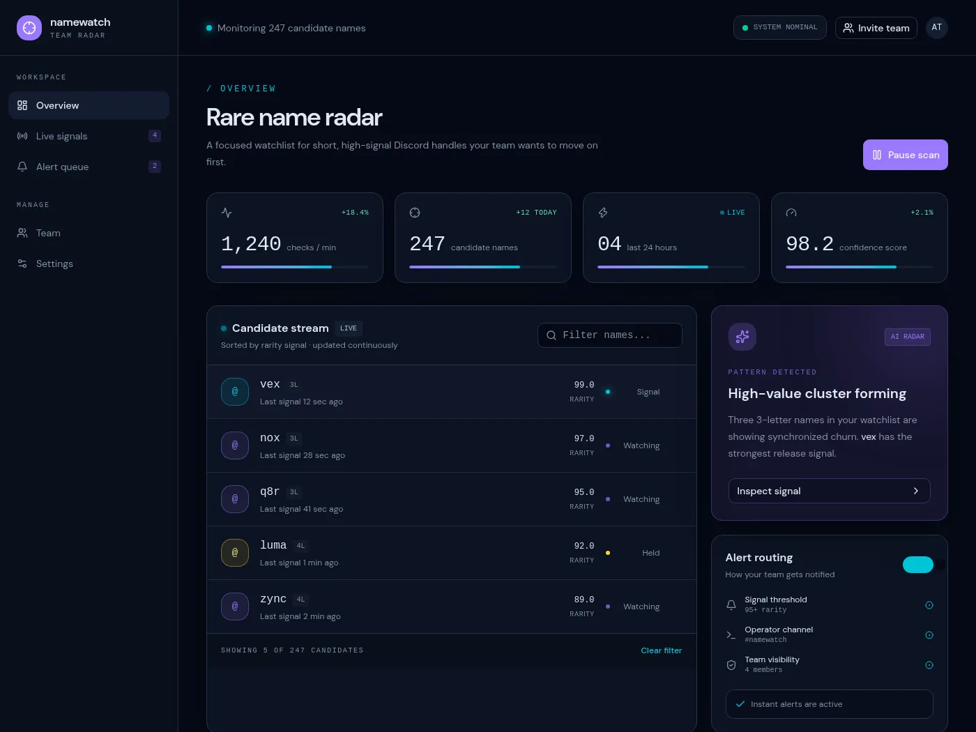 Discord Name Sniper