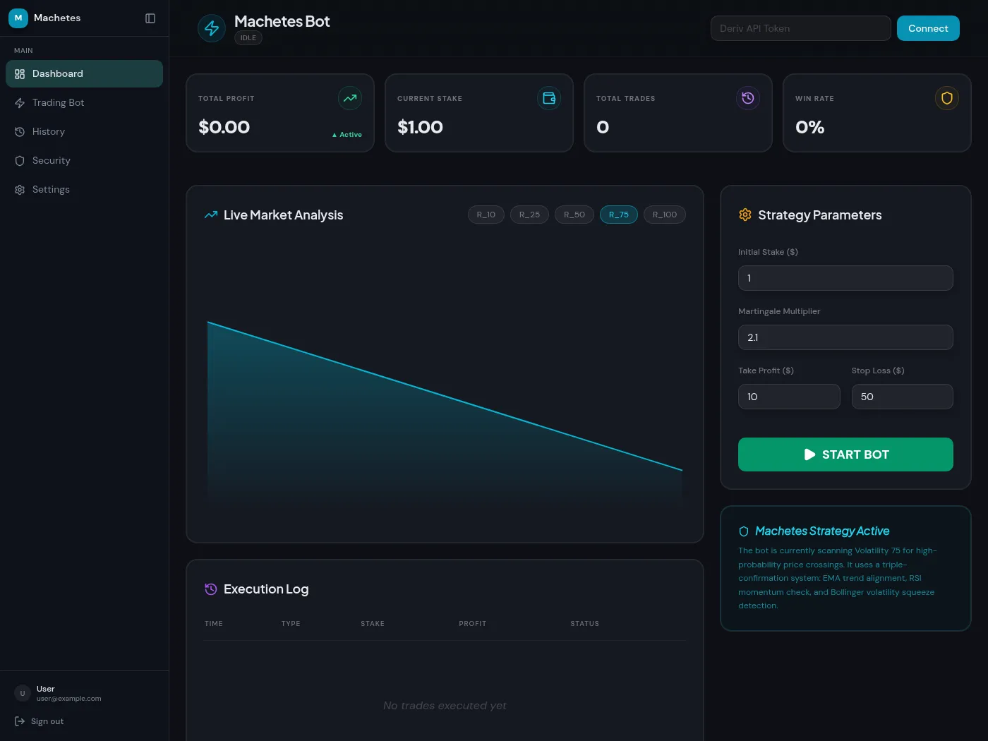 Machetes Bot Launcher