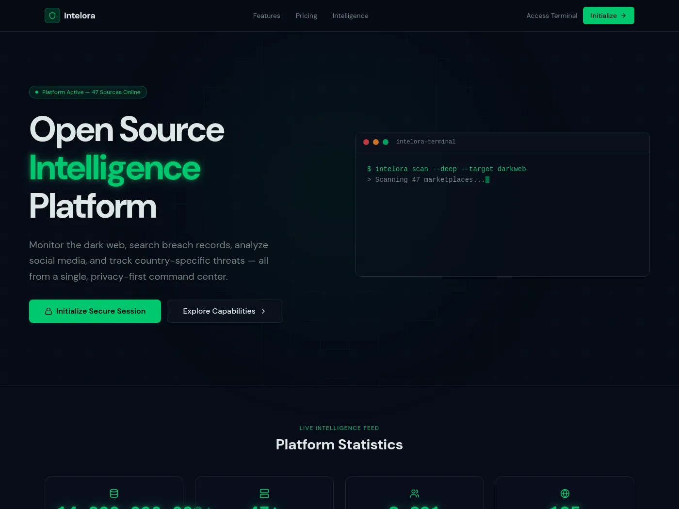 Intelora OSINT Platform