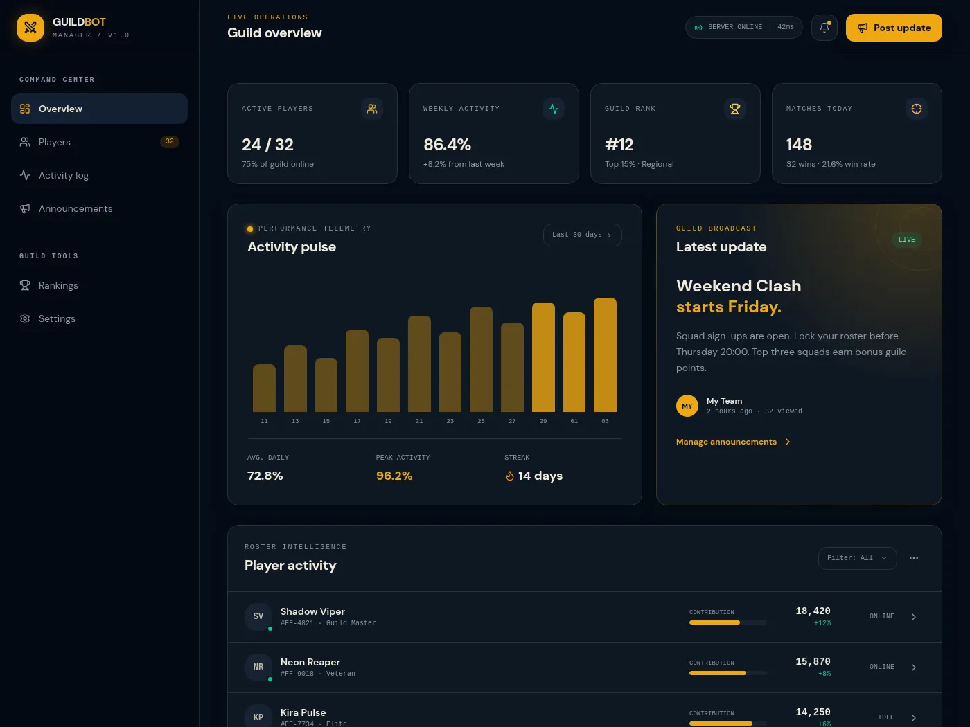 GuildBot Manager