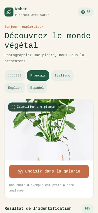 PlantNet Arab World