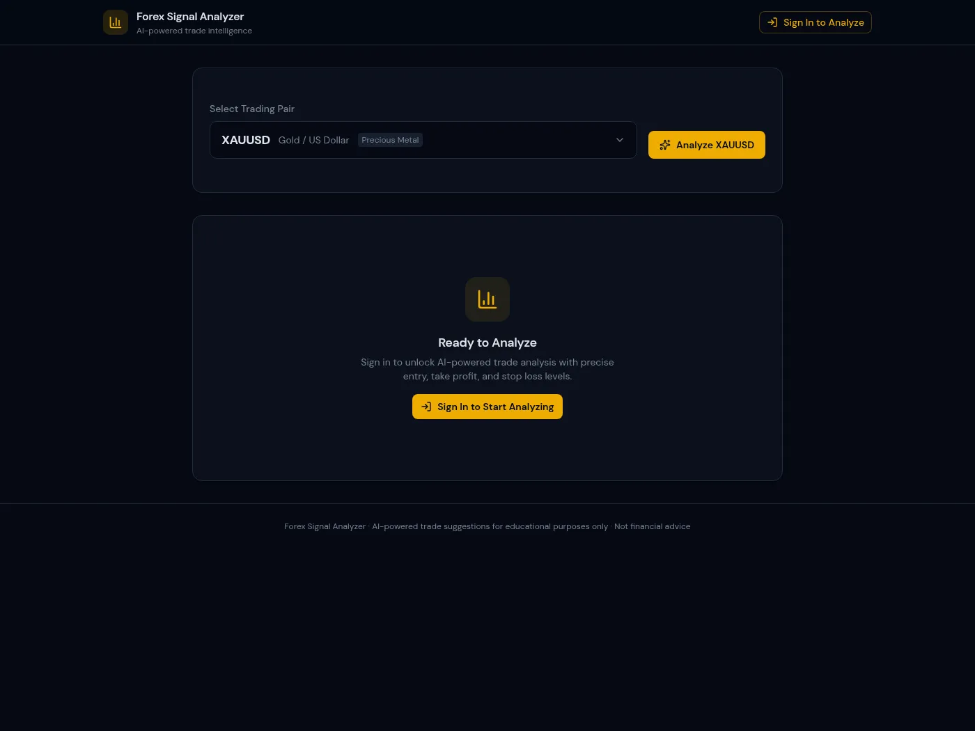 Forex Signal Analyzer