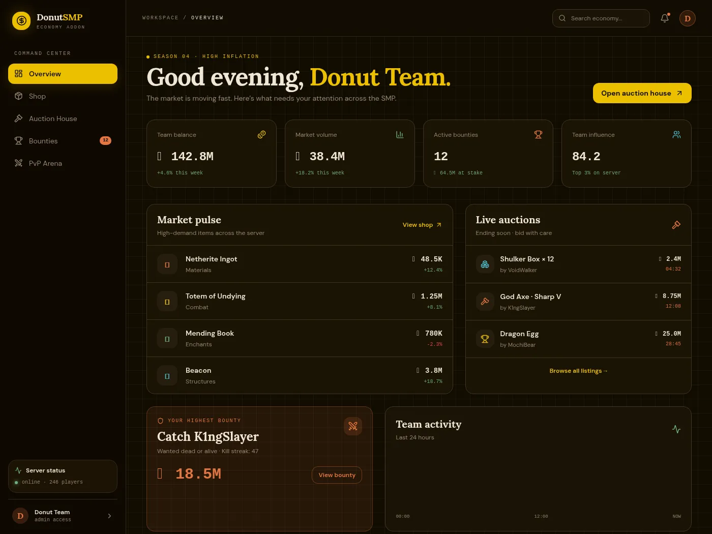 Donut SMP Economy Addon