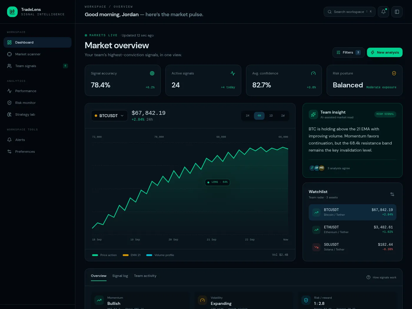 TradeLens Analytics